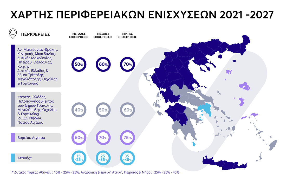 Επιχειρηματικότητα 360 | Noisis